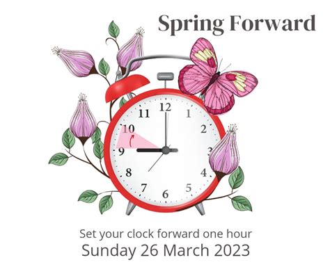 Image result for Clocks Go Forward