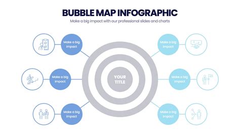 Image result for Problem Solution Infographic Examples