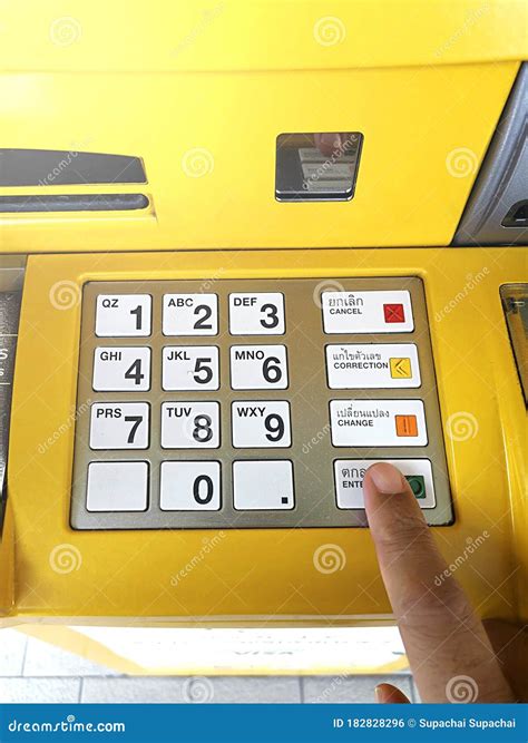 Image result for ATM PIN Pad Code