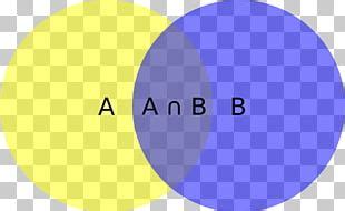 Venn Diagram Set Intersection PNG, Clipart, Area, Ball, Circle, Diagram ...