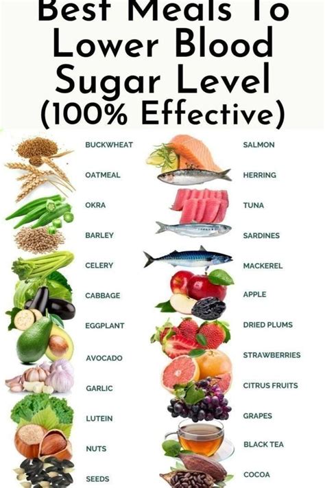 Image result for Calcium Food Examples