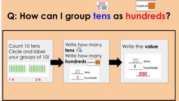 Image result for Go Math Lesson 2.1