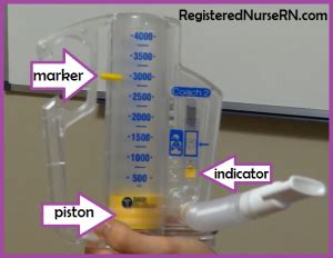 Image result for Incentive Spirometer Normal Range