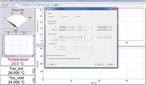 Image result for Digital Control Unit