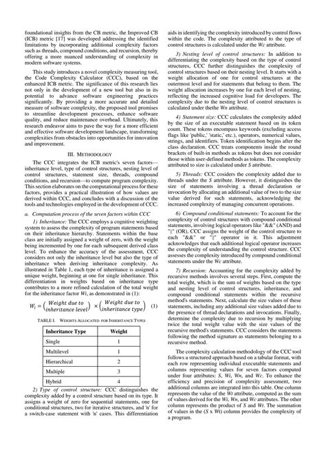 Image result for How to Find Complexity of Code