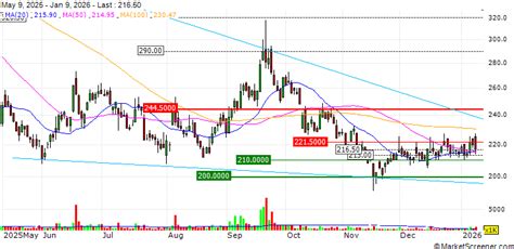 Image result for InsydeH20