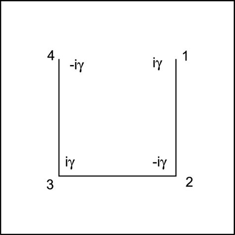 Image result for Open Chain Rotations