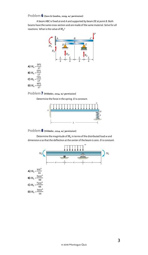 Image result for Statically Indeterminate Problems