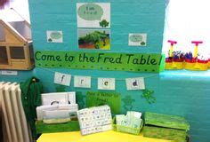 Image result for Read/Write Inc. Display