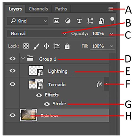 Image result for Layers of Photoshop Computer Graphics