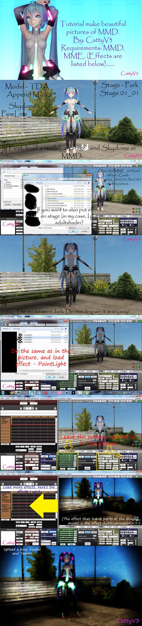 Image result for MMD Tutorial