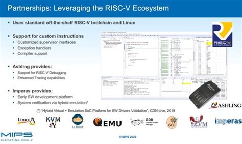 Image result for MIPS RISC