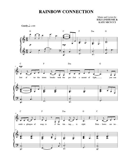 Image result for Rainbow Connection Chords