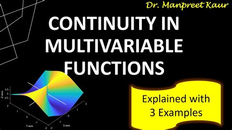 Image result for Continuity of Multivarable Function