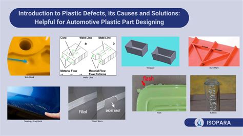 Image result for Defects in Plastic Compounding Process