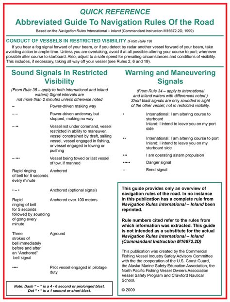 Image result for Quick Reference Navigation Rules