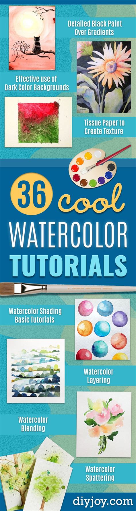 Image result for Watercolour Tutorials