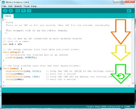 Image result for Program for LED Blinking