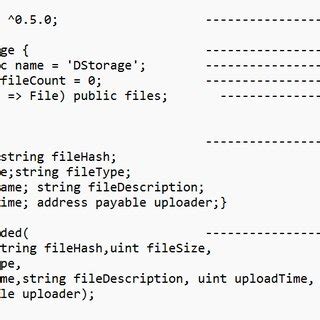 Image result for Solidity Sample Code