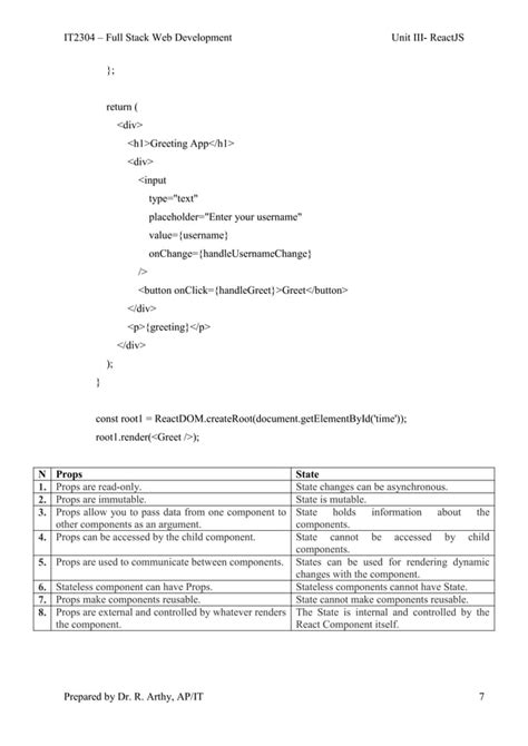 Image result for React JS PDF