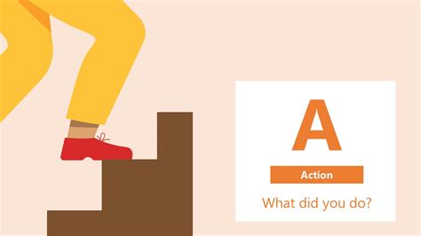 Image result for Star Interview Method PowerPoint Template