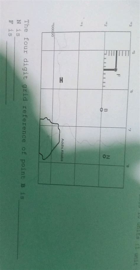 Image result for 4 Digit Grid Reference