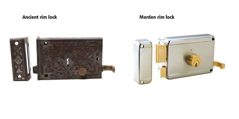 Image result for Rim Lock Types