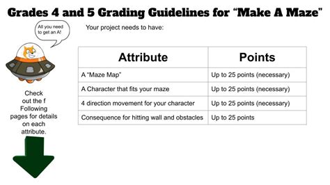 Image result for Step TP Step Shreck