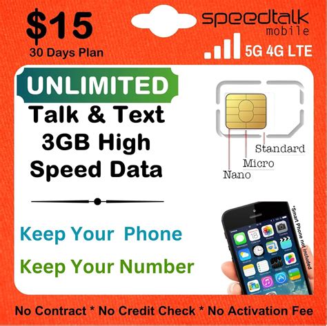 Image result for Cheap Sim Card Us a Call Only