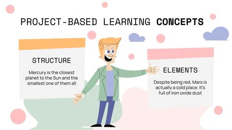 Image result for Project-Based Teaching