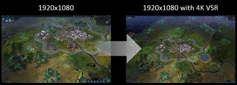 Image result for AMD How to Set Resolution