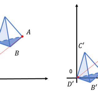 Image result for Parallel Motion