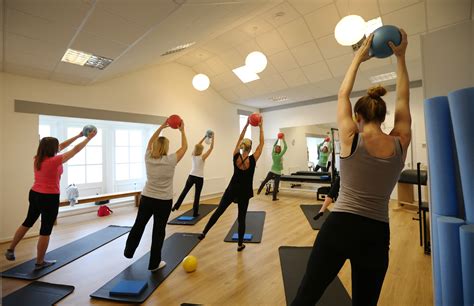 Image result for Goggle Fit Guide