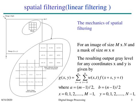 Image result for Spatial Filtering Matrix