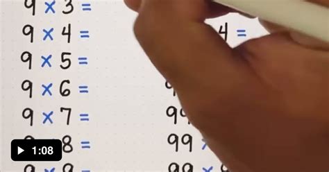 Image result for Four Times Table Hack