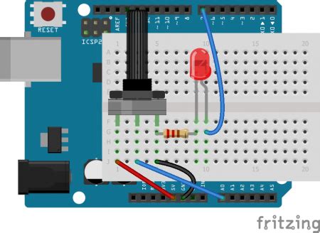 Image result for Arduino Und Processing