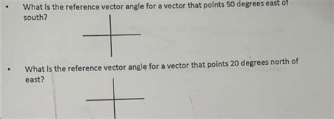 Image result for Reference Angle Vector Triangle