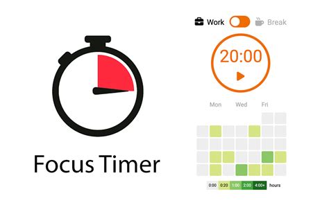 Image result for LED Focus Timer