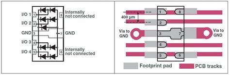 Image result for Serial Wire Debug ESD Protection