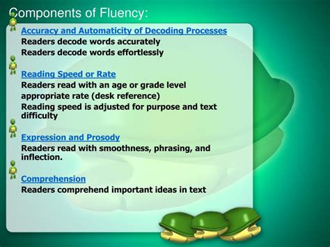 Image result for Fluency Components
