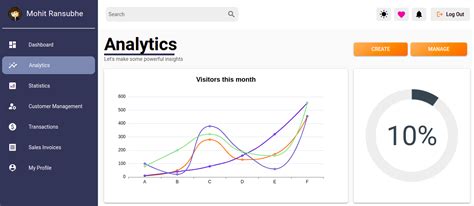 Image result for Quasar Framework Tutorial
