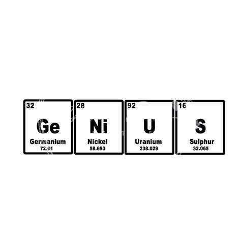 Image result for Periodic Table of Elements Generation Genius