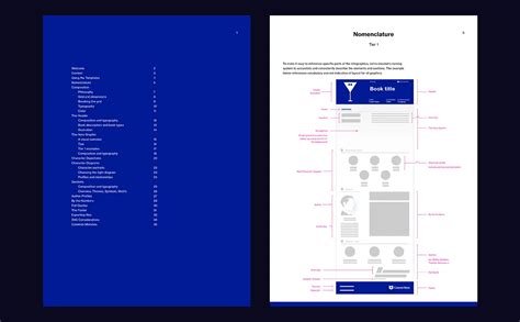 Image result for Course Hero Steps