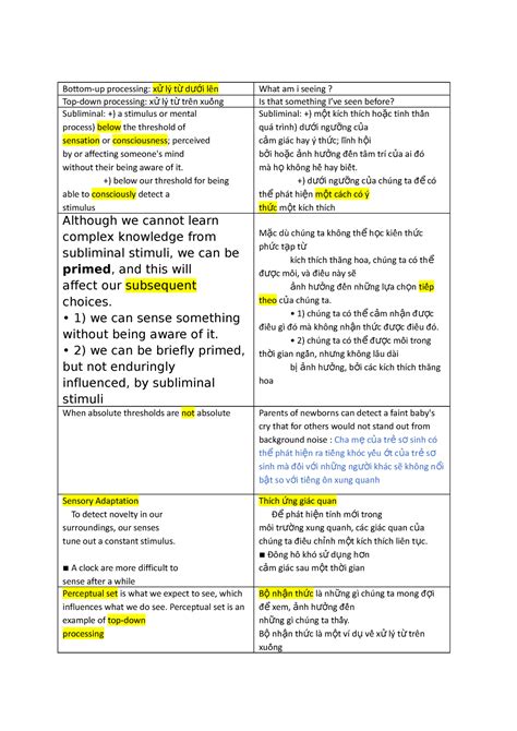 Image result for Bottom Subliminal