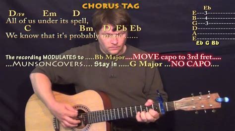 Image result for Rainbow Connection Banjo Chords