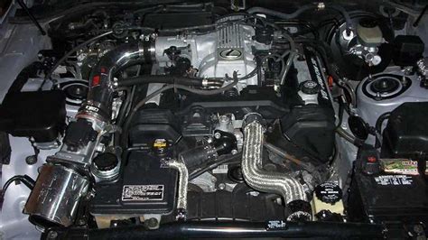 Image result for Performance Machine Commuter Car