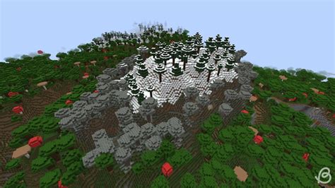 Image result for Java Seeds