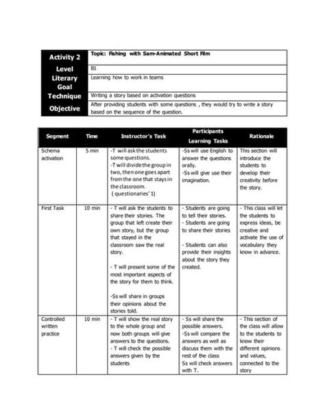 Image result for Sample Lesson Plan Presentation Video