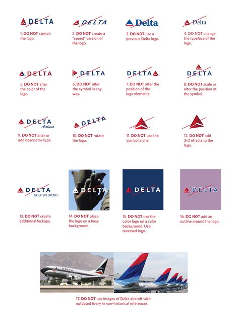 Image result for Delta Sign Logo