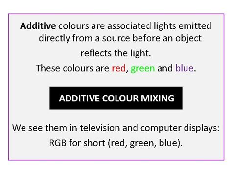Image result for Additive Colour Synthesis